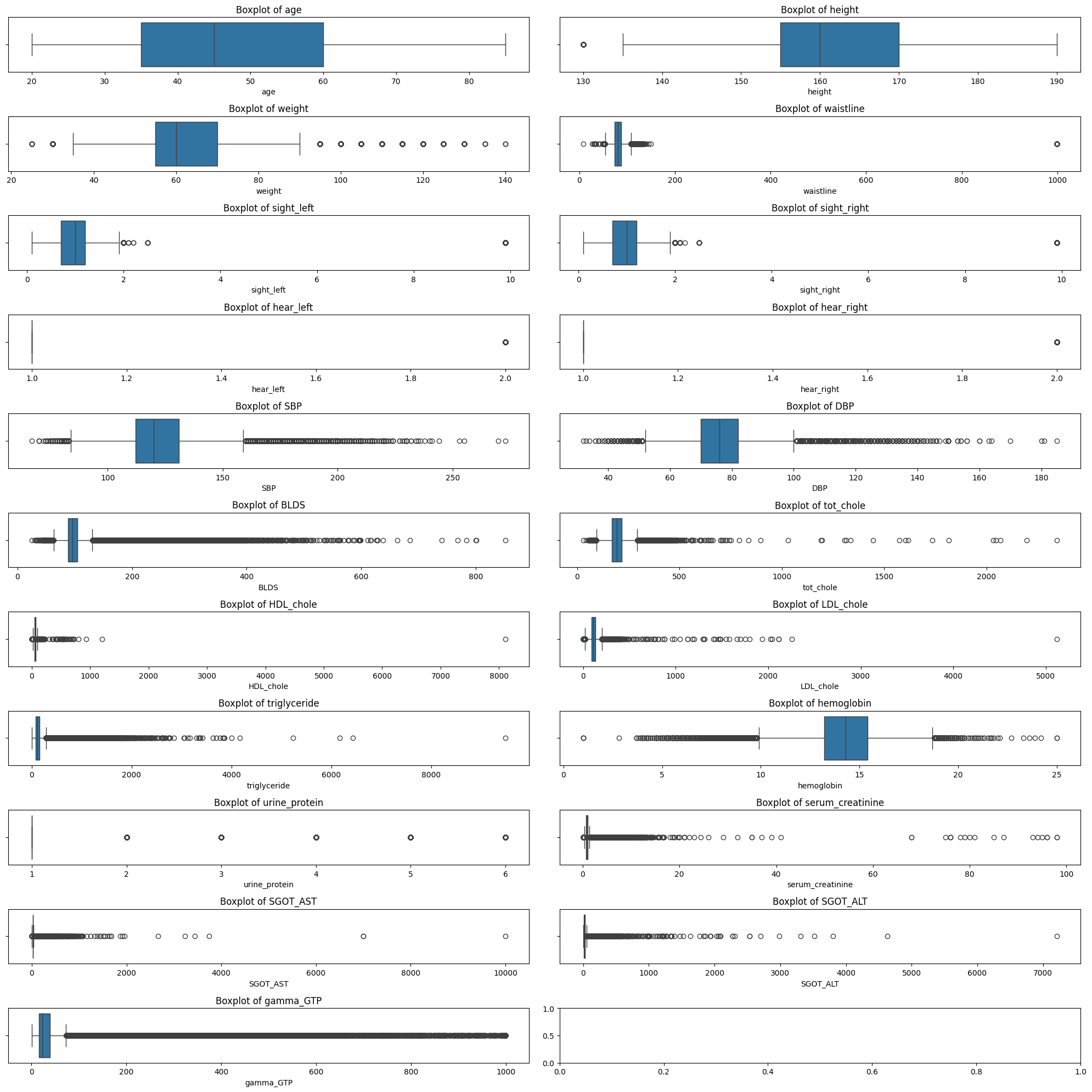 Data Mining Course Project